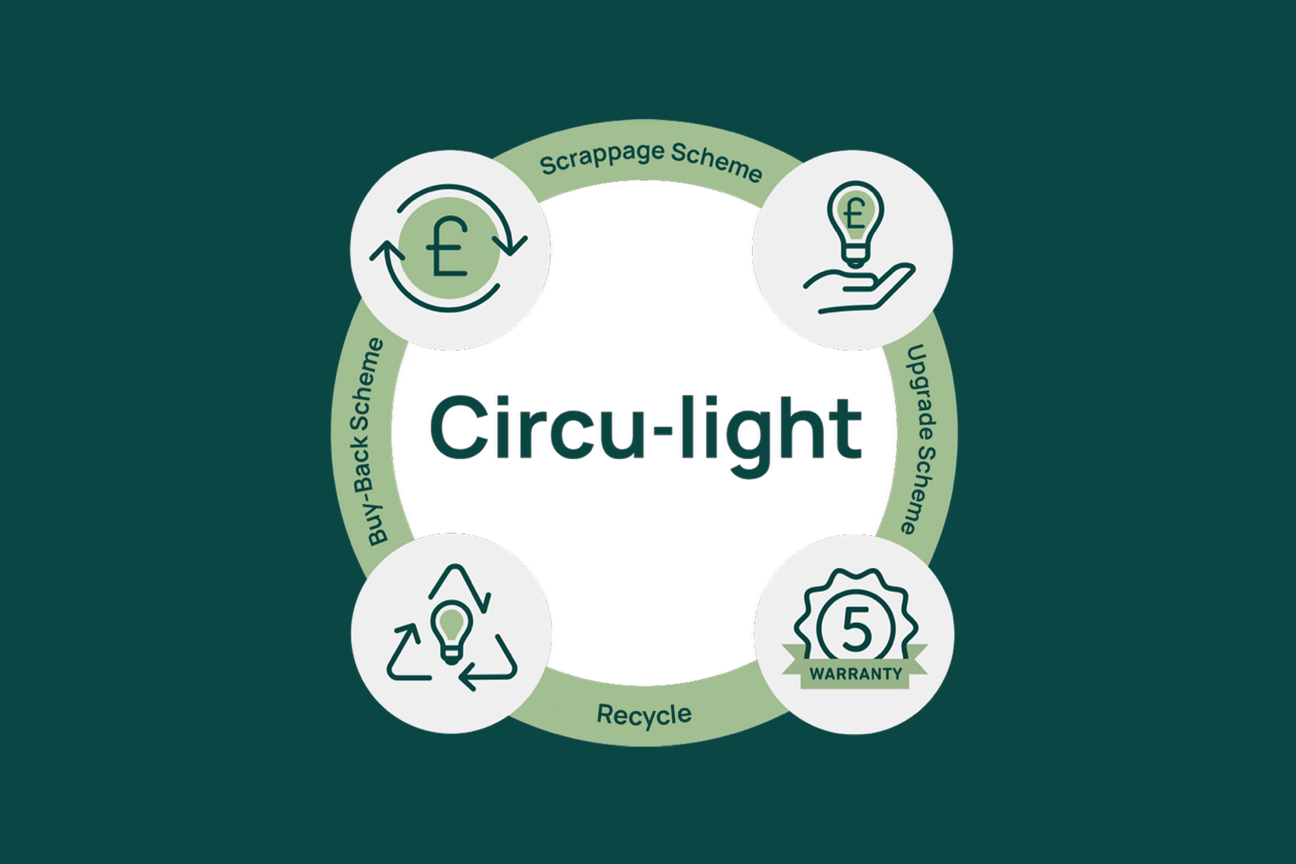 Circu-light-Featured.jpg