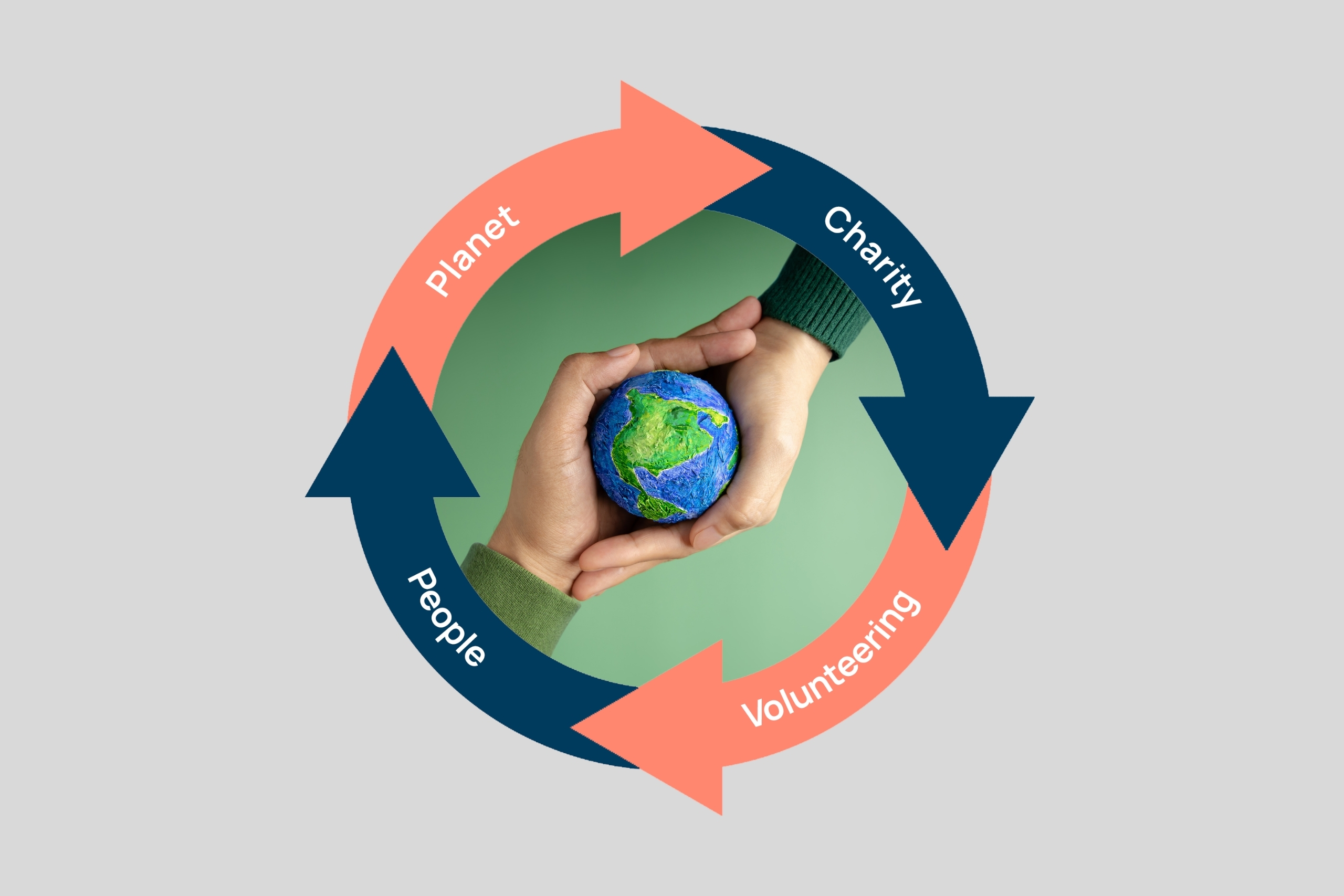 Purpose-in-Action-Feature-Image.jpg